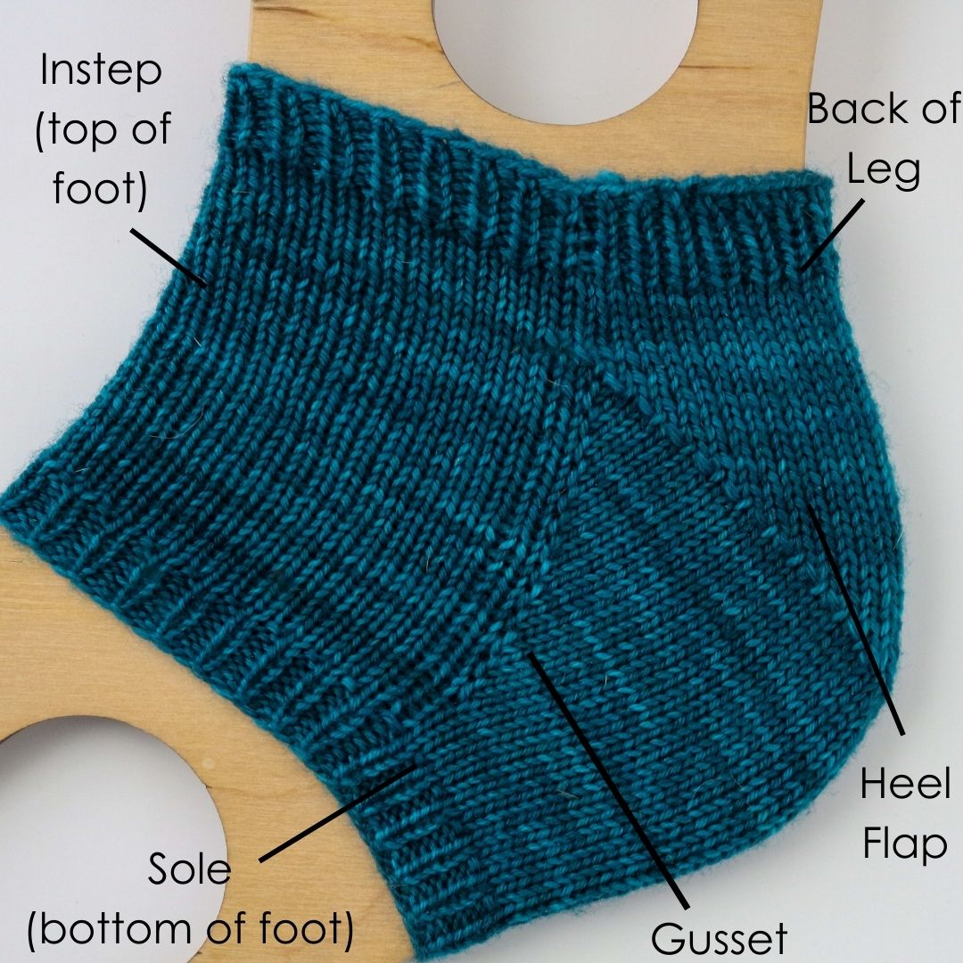 Master the Fleegle Heel for Perfectly-Fitted Socks